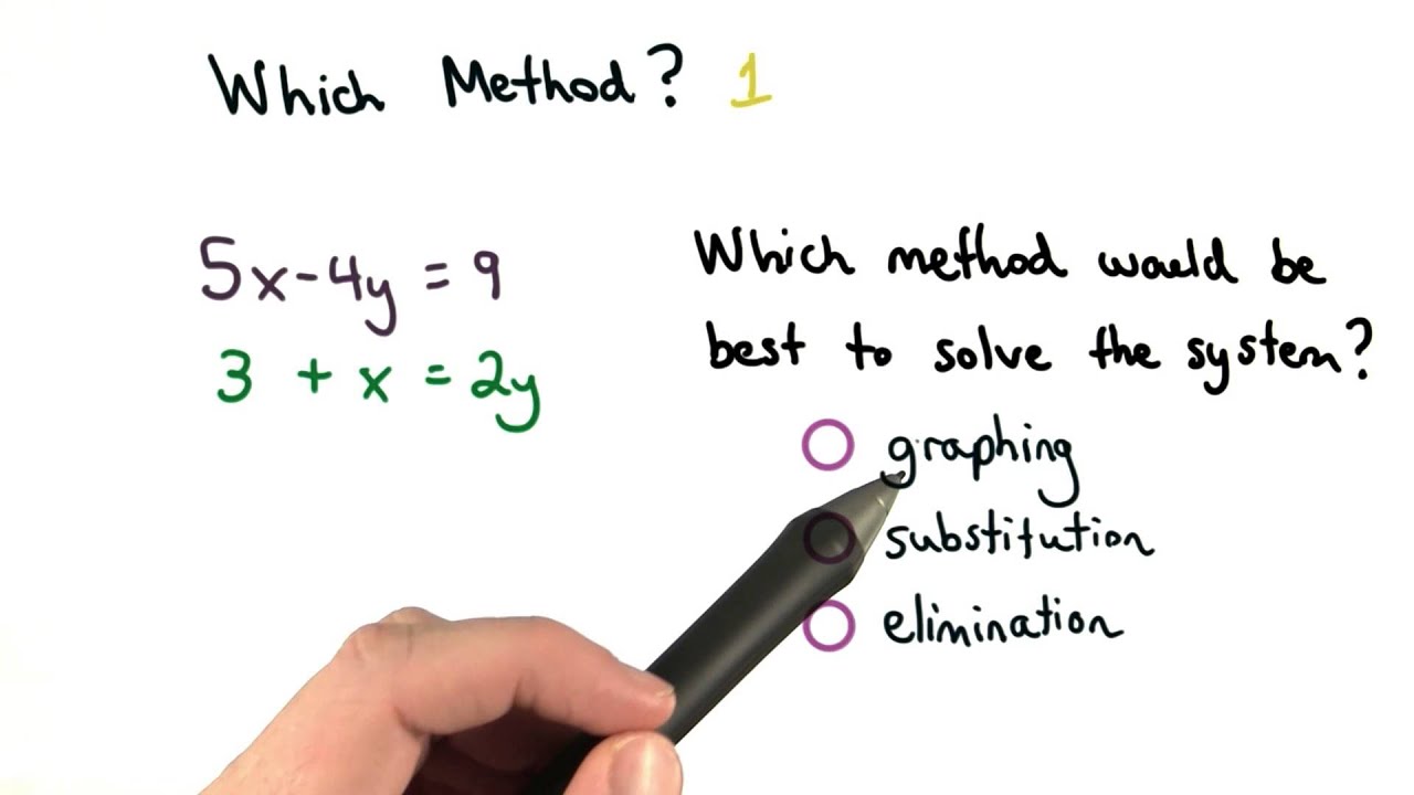 Elimination or Substitution 1 - Visualizing Algebra - YouTube