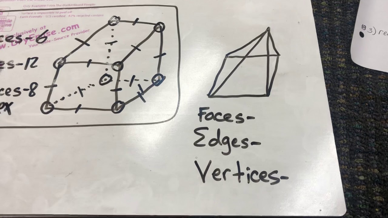 6th grade Big Ideas 7.4 - YouTube