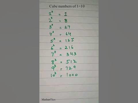 cube numbers 1-10 #cube #mathematics - YouTube