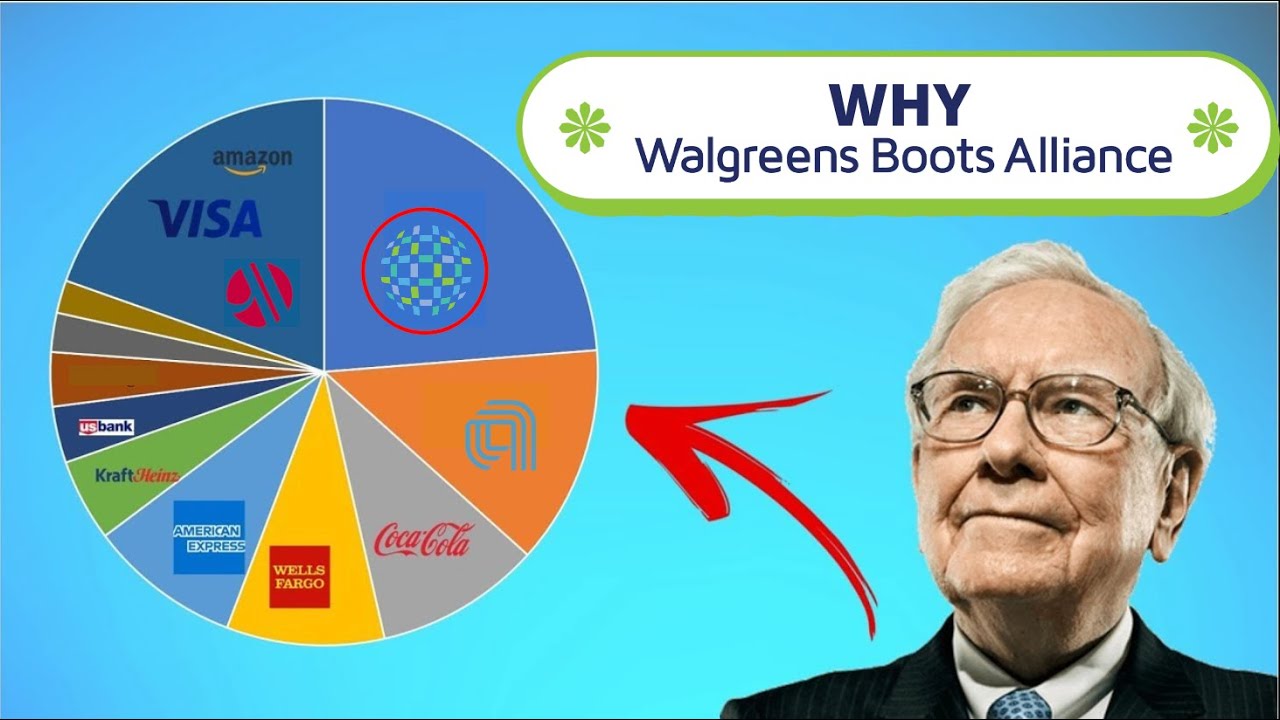 Will 🌟WBA🌟 be the next Dividend King 👑 despite its 📉 poor future ...
