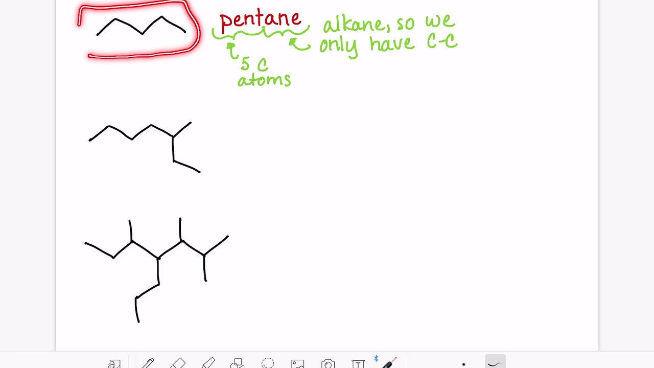 30: Naming an alkane with one substituent - YouTube