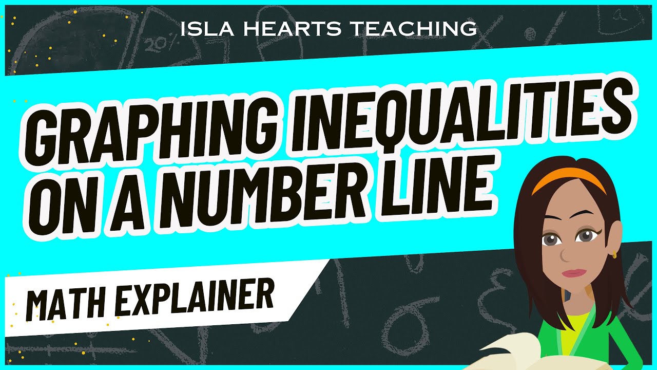 Math Lesson - Graphing Inequalities on a Number Line - 6th Grade ...
