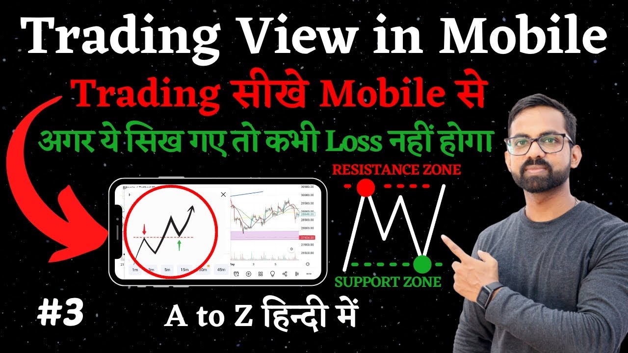 Mobile se Trading Kaise Kare | Begginer Zero Se Hero Trading Skills ...