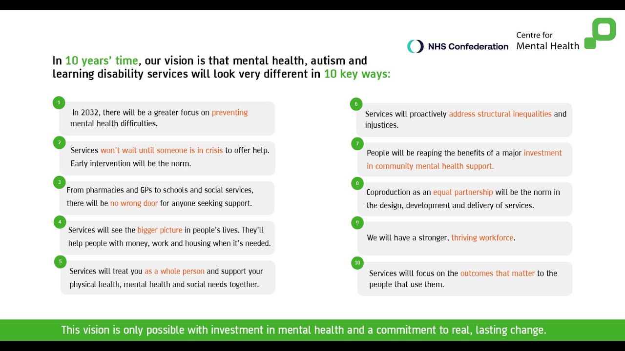 No wrong door: A vision for mental health, learning disabilities and ...