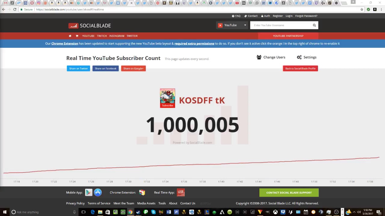 Kosdff Subcount: On the road to one million Subs! #tKallday - YouTube