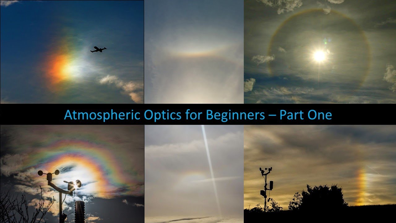 Atmospheric Optics for Beginners - Part One - YouTube