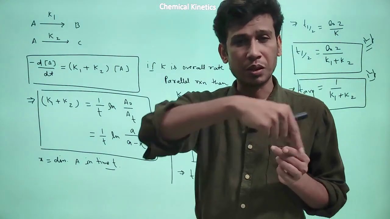 Chemical Kinetics | L11 | Parallel Reaction - YouTube