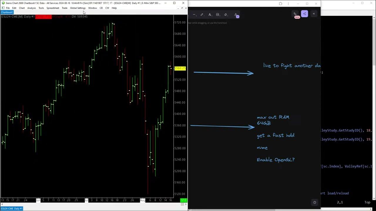 Coding & Trading Live Stream Friday 08/16/2024 | ACSIL Sierra Chart | C++ | Debugging - YouTube