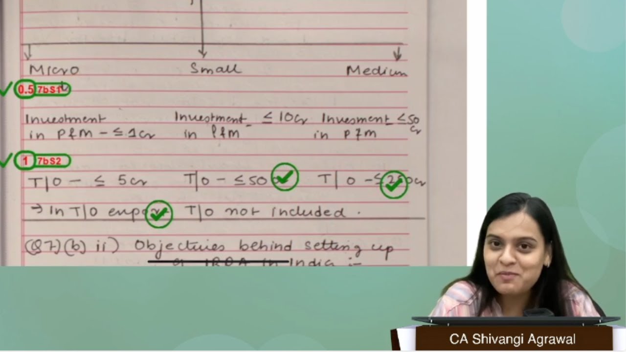 How ICMAI is giving marks in Law? Guide for Dec 25 Exams - YouTube