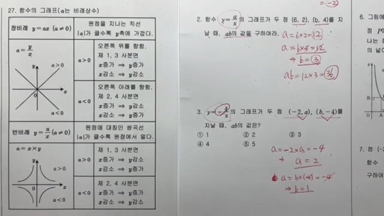 정비례와 반비례 그래프가 두 점p Q을 지날 때 A와 B의 값 구하기 반비례에서 직사각형 넓이🟰비례상수 중1수학