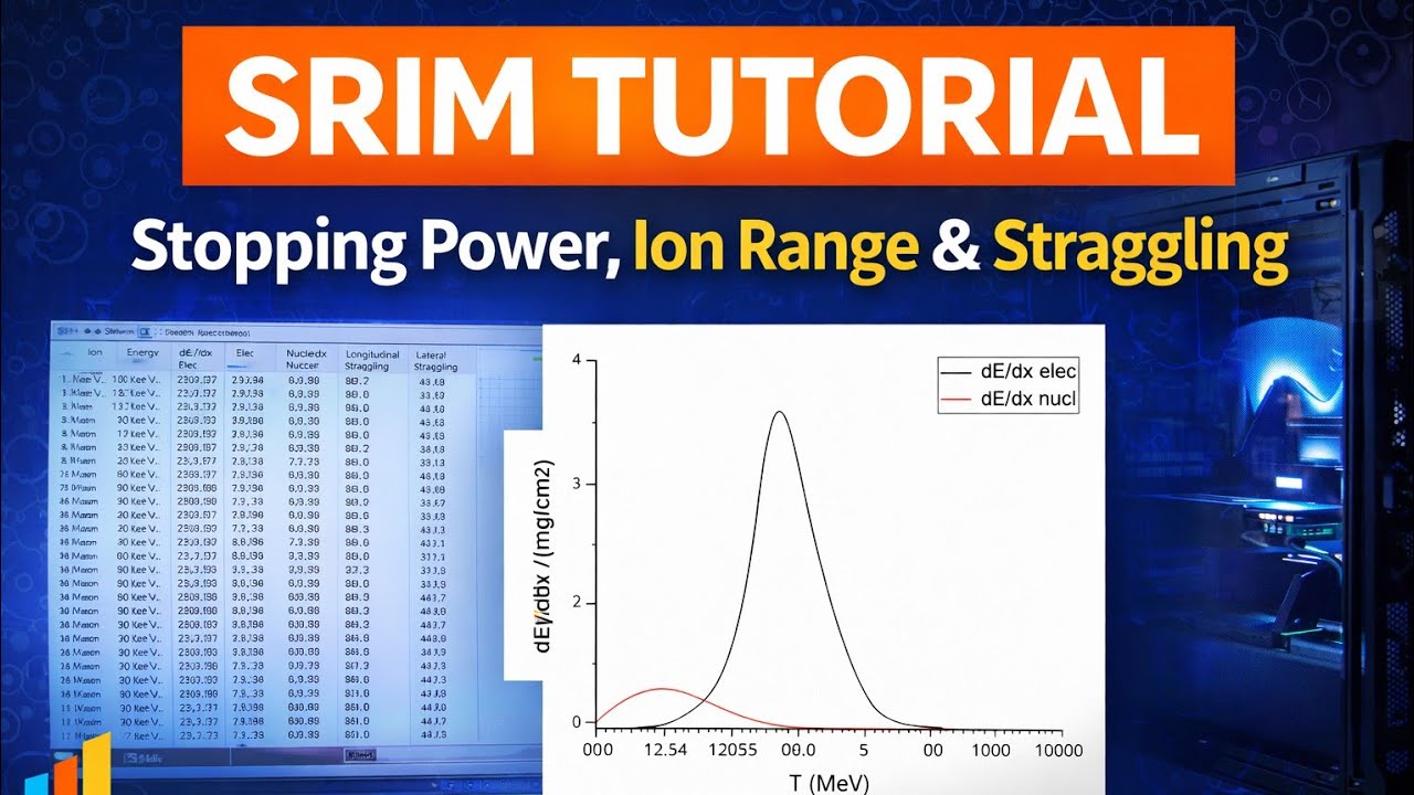 SRIM & TRIM Experiment on PC بالعربي (stopping and Range of ions in ...