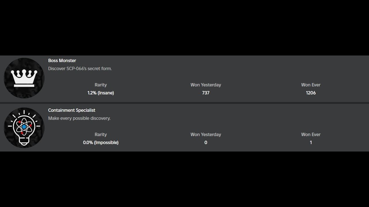 I am trying to get the SCP 066 secret form achivement on SCP: Roleplay ...