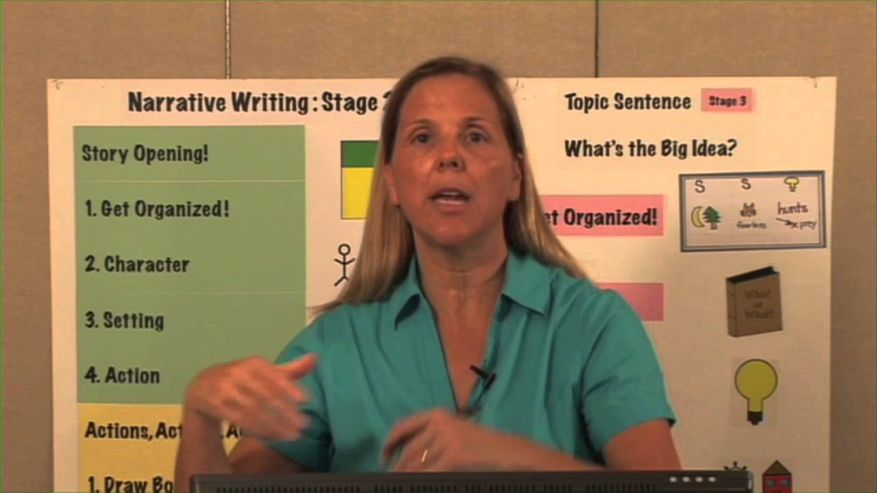 First Grade Schedule YouTube first-grade-schedule-youtube
