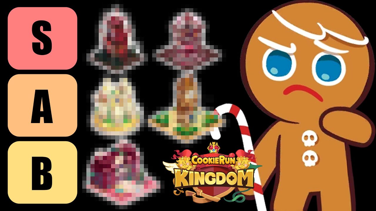 These are the BEST Landmarks! Tier list 2023 - YouTube