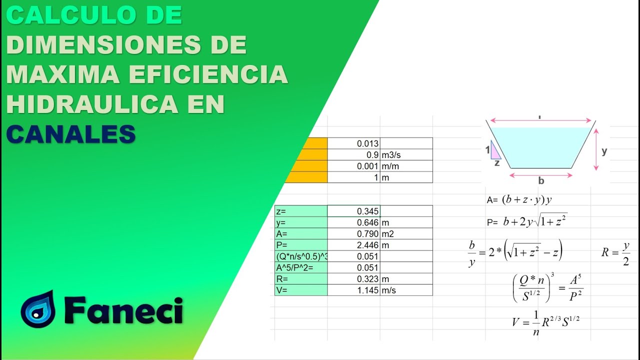 DISEÑAR CANALES CON ECUACIONES DE MAXIMA EFICIENCIA HIDRAULICA (SECCION ...