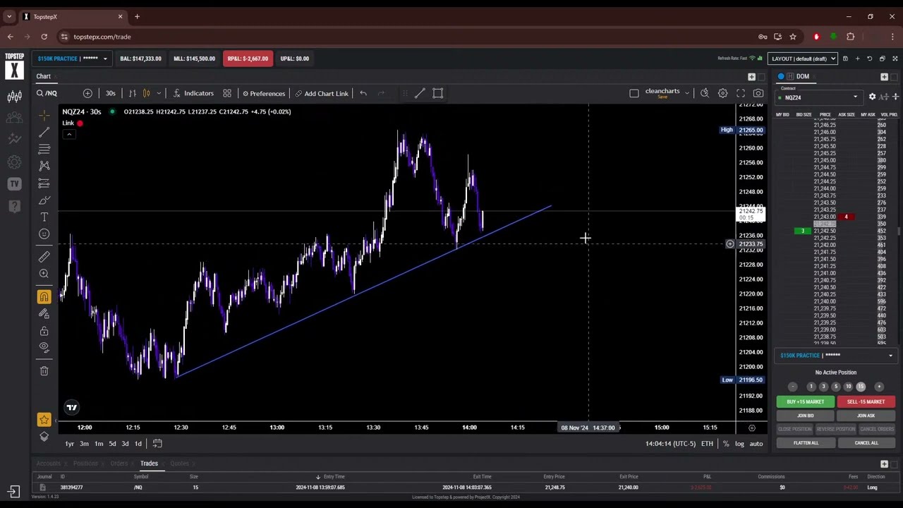 chill futures trading practice session - YouTube
