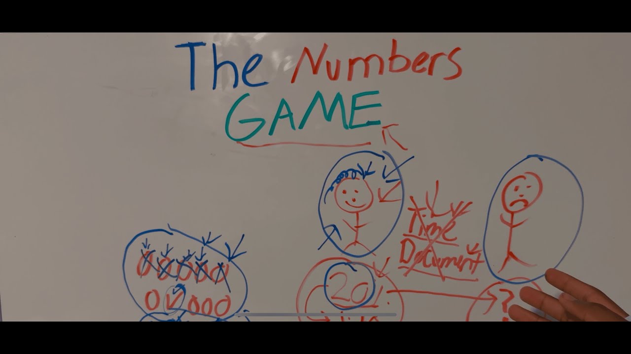 numbers game - Kill your excitement to win - YouTube