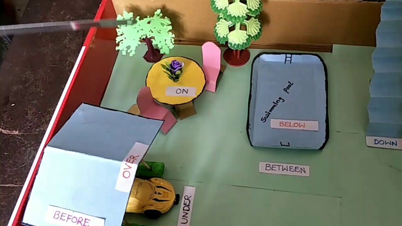 Working model English tlm for prepositions - YouTube