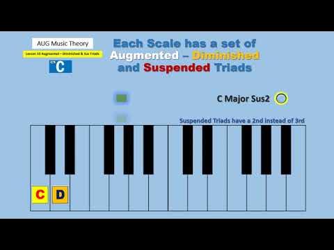 AUG Music Theory Lesson 10 - Triads: Augmented Diminished & Suspended - YouTube