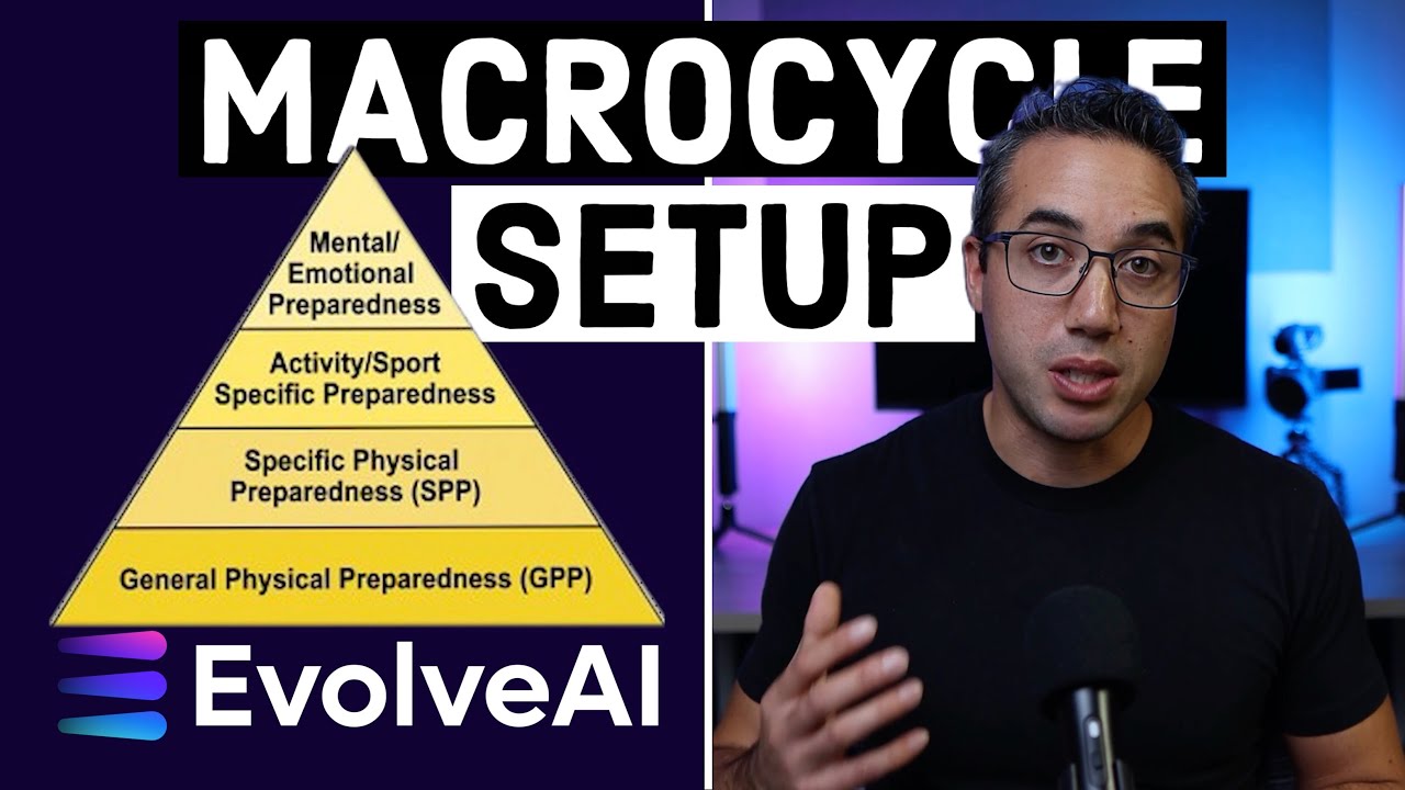 Setting Up a Macrocycle in EvolveAI - YouTube