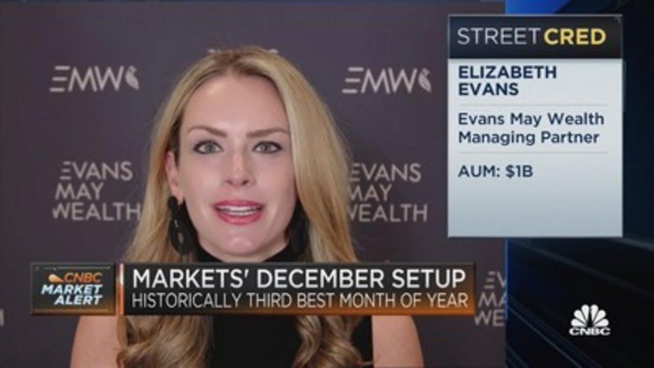The Santa Claus rally has come and is hear to stay, says Elizabeth ...