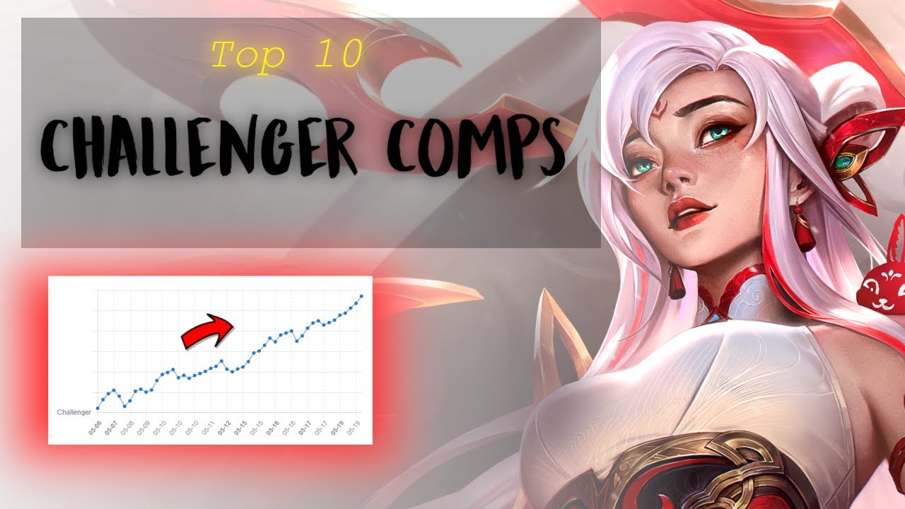 THE BEST COMPS FOR CLIMBING TO CHALLENGER - YouTube