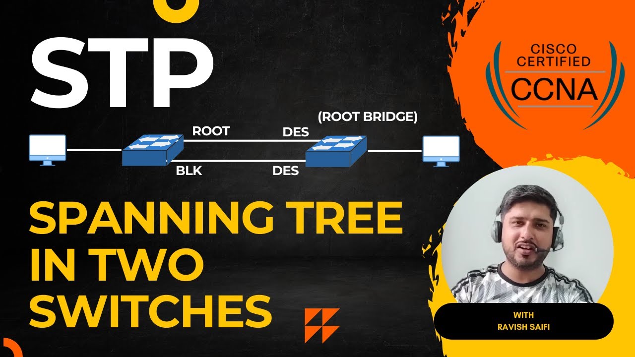 21. STP Protocol Between Two Switches: Loop Formation and Prevention ...
