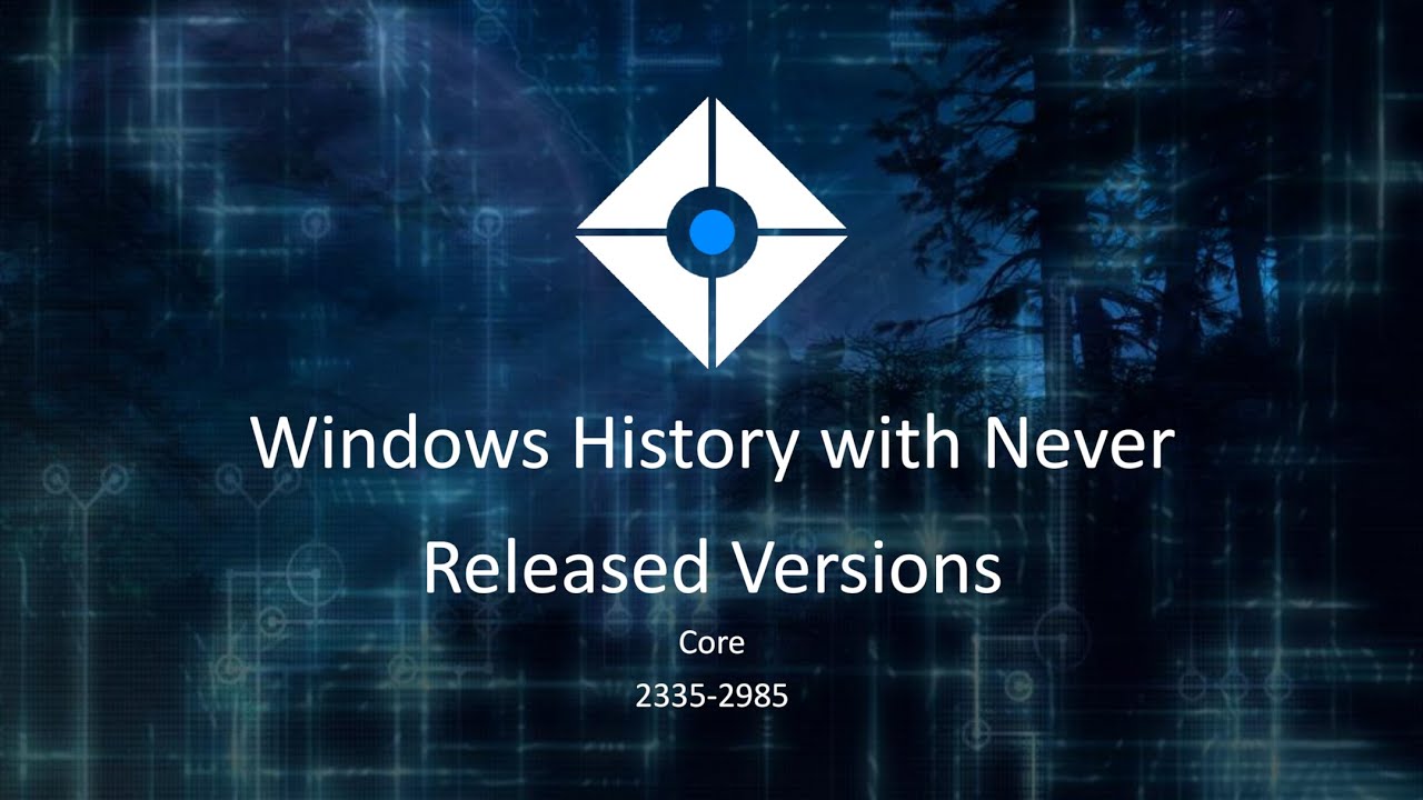 Windows History with Never Released Versions (Betelgeuse Update, Core ...