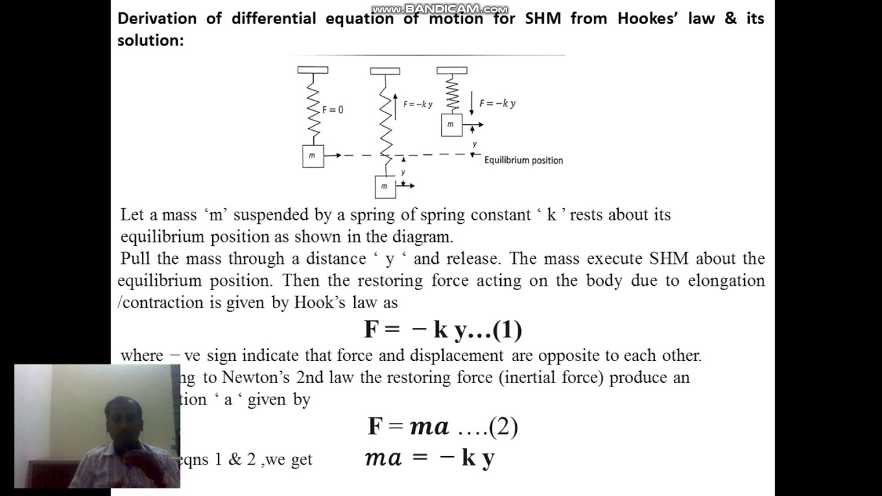 Differential Eqn for SHM Using Hooks Law - YouTube
