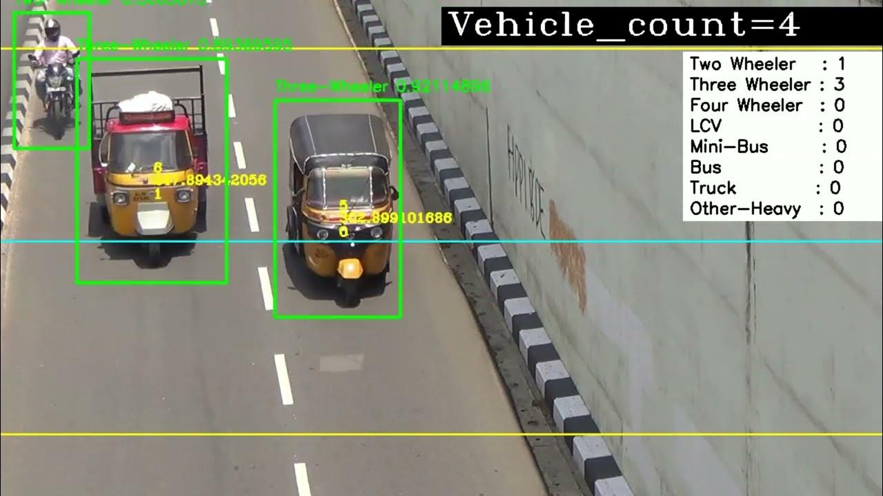 Vehicle Detection and Counting using Python OpenCV | Final Year Major Project for CSE - YouTube
