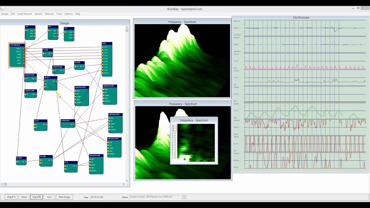 Biofeedback/neurofeedback with ZMax and Brainbay - YouTube