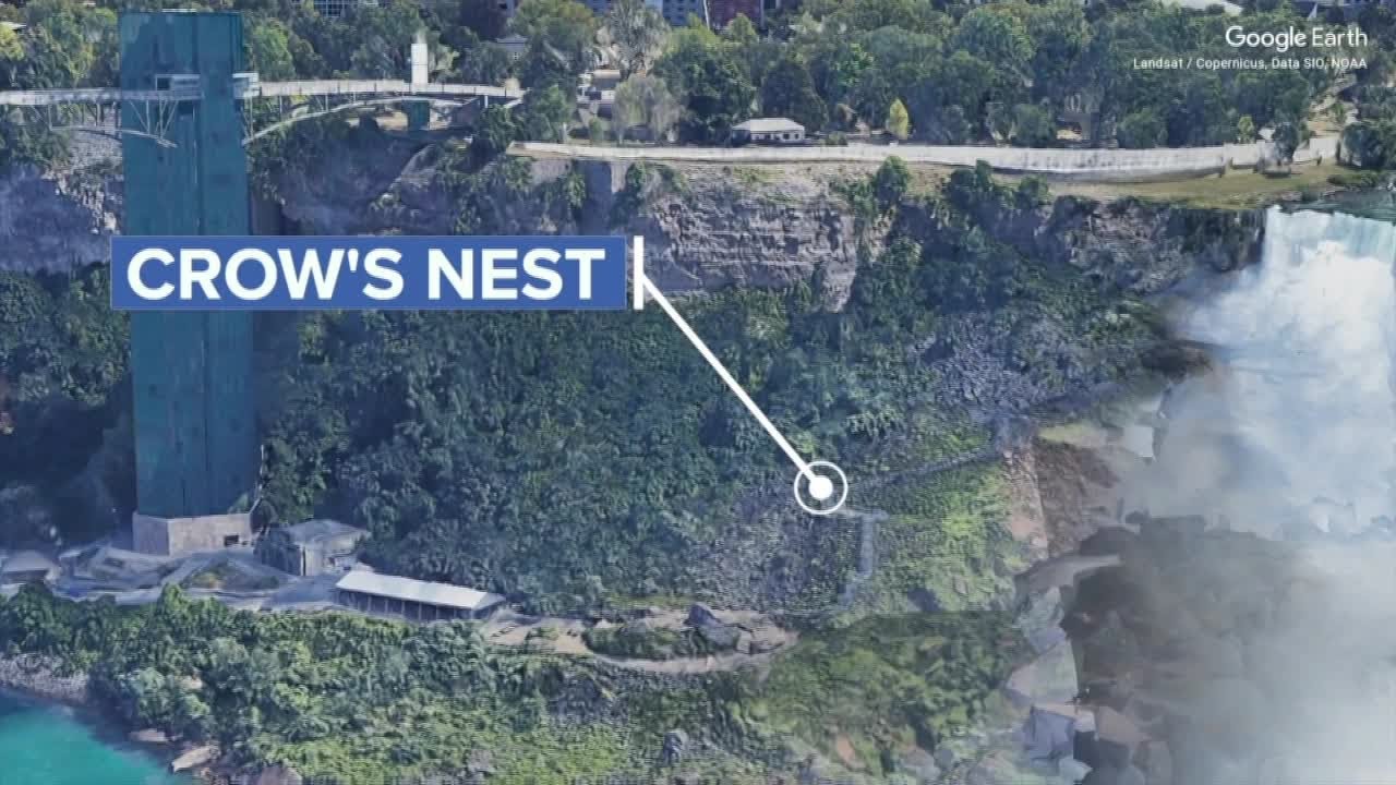 Groundbreaking for 'Crow's Nest' project in Niagara Falls - YouTube