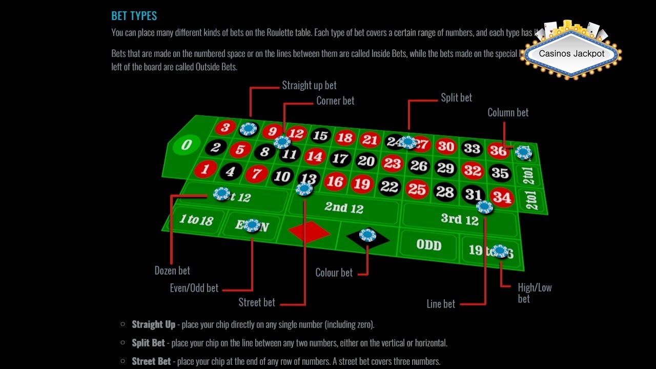 Fashion Roulette 💓 Table roulette Live Lucky Streak 🍾 2022 - YouTube
