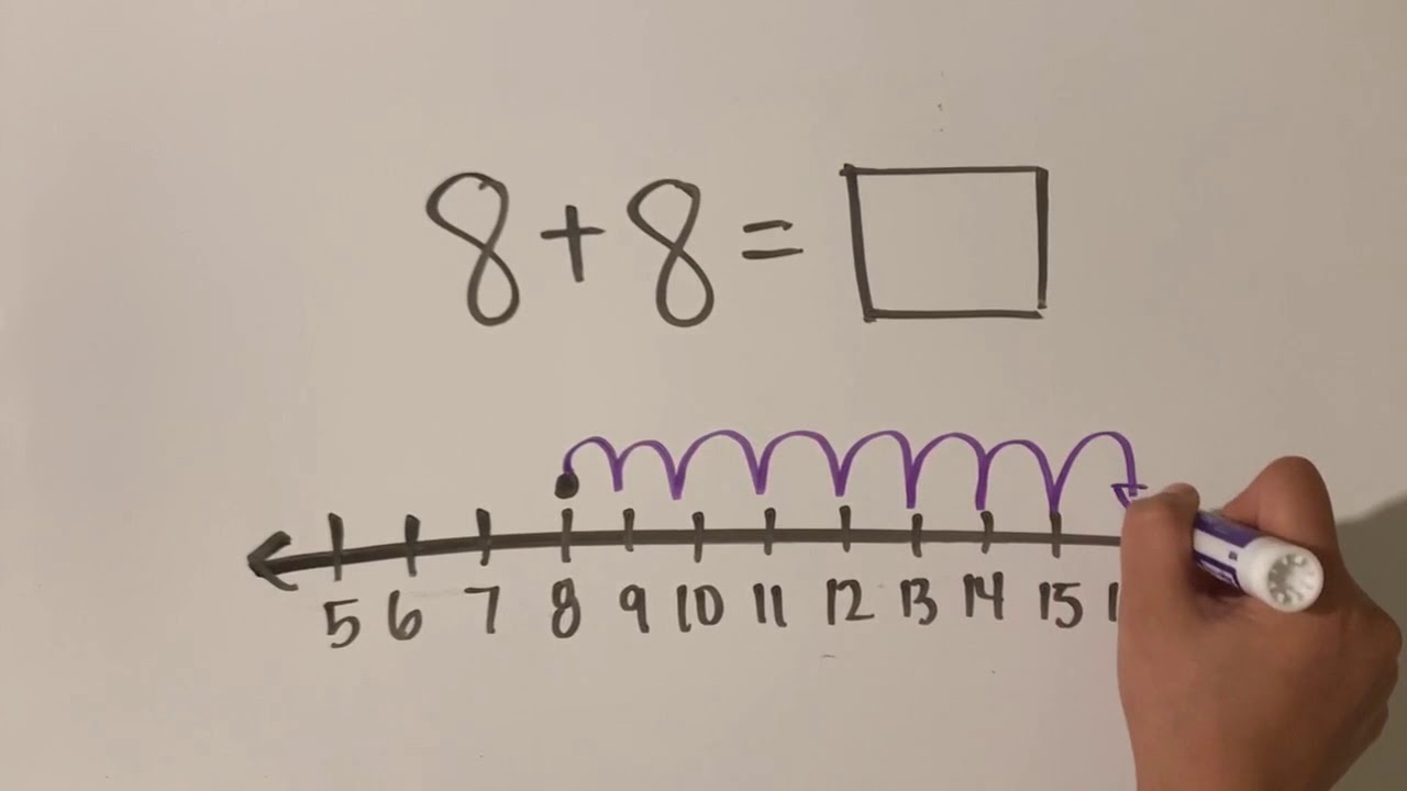1st Grade Addition Strategies: Number Line, Tape Diagram, Number Bond ...