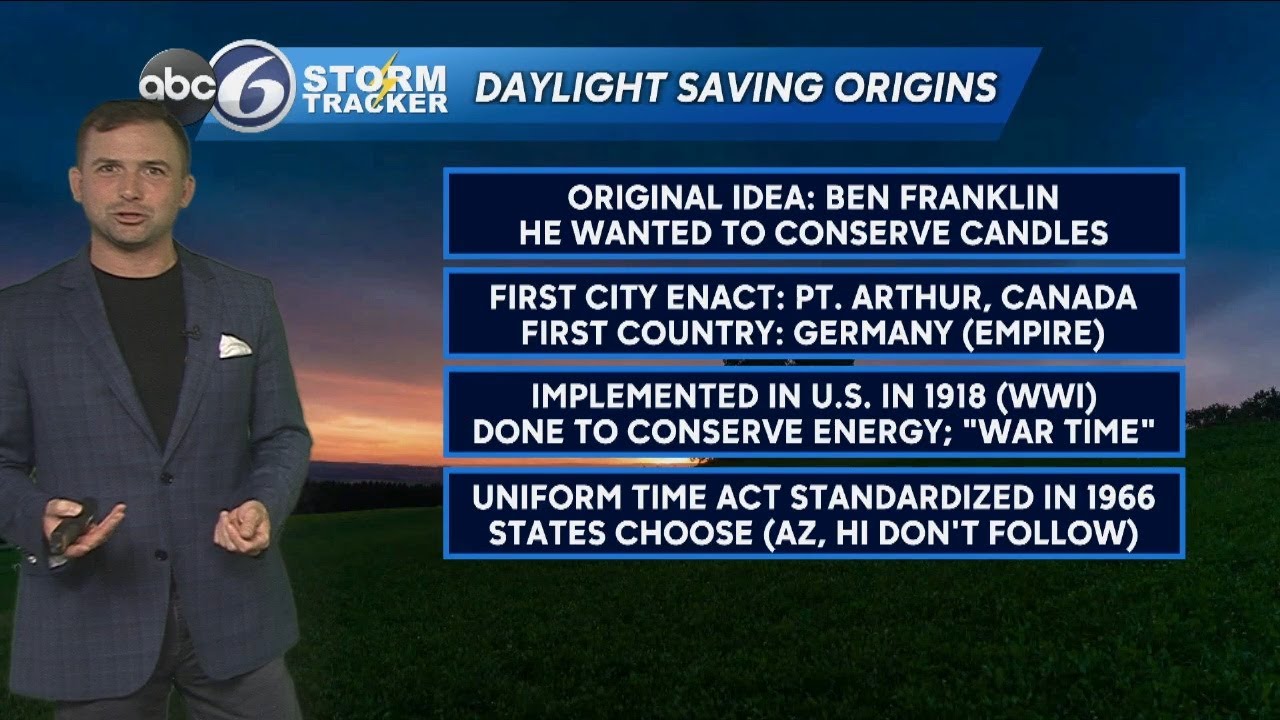 DST Origins - YouTube