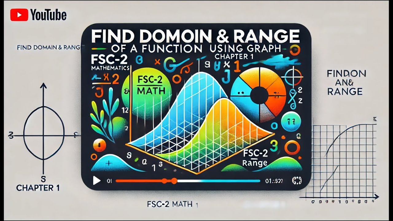 Finding Domain and Range of a Function Using Graph | FSC-2 Mathematics ...