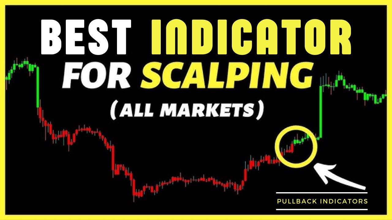 Best Scalping Indicators For BankNifty And Nifty II Pullback Indicators ...