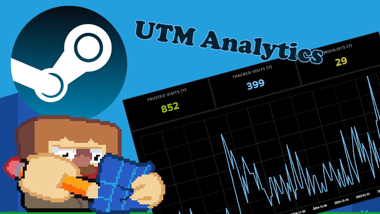 How I Market My Steam Game with UTM Analytics - YouTube