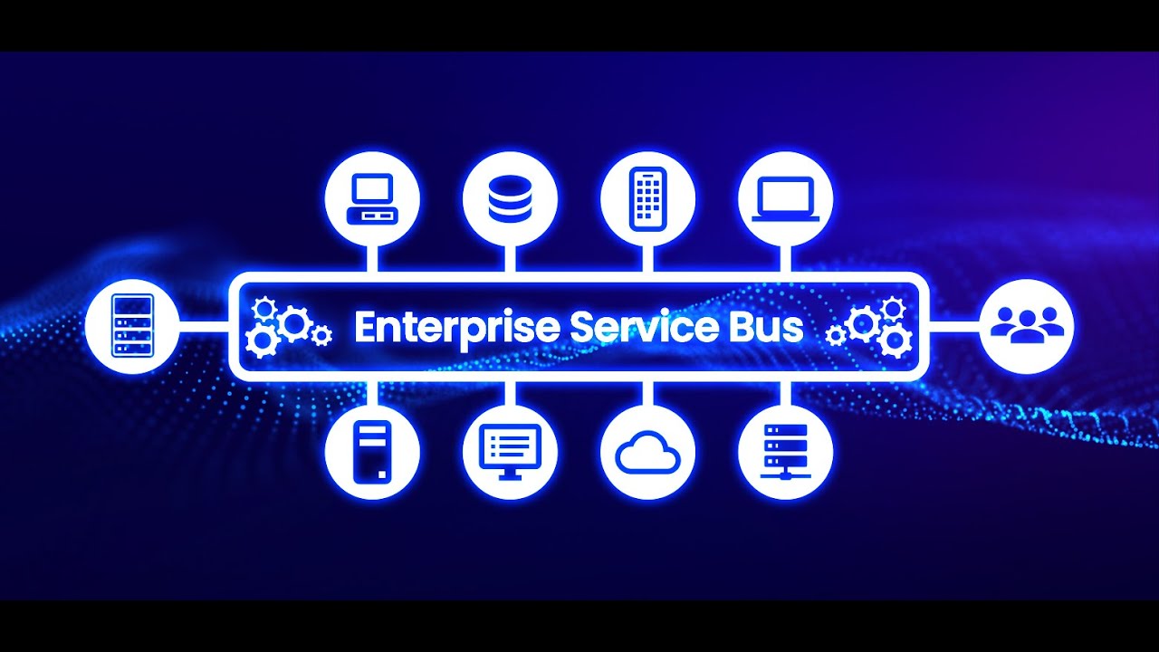 Understanding Enterprise Service Bus ESB Simplified! - YouTube