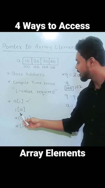 4 Ways to Access Array Elements | Programming Language - YouTube