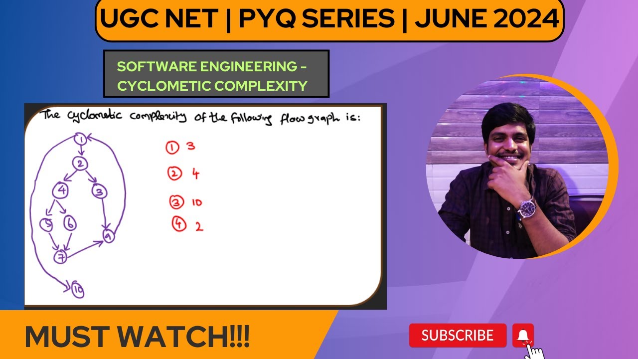 UGC NET | PYQ Series | June-2024 | SE | Cyclometic Complexity | All ...