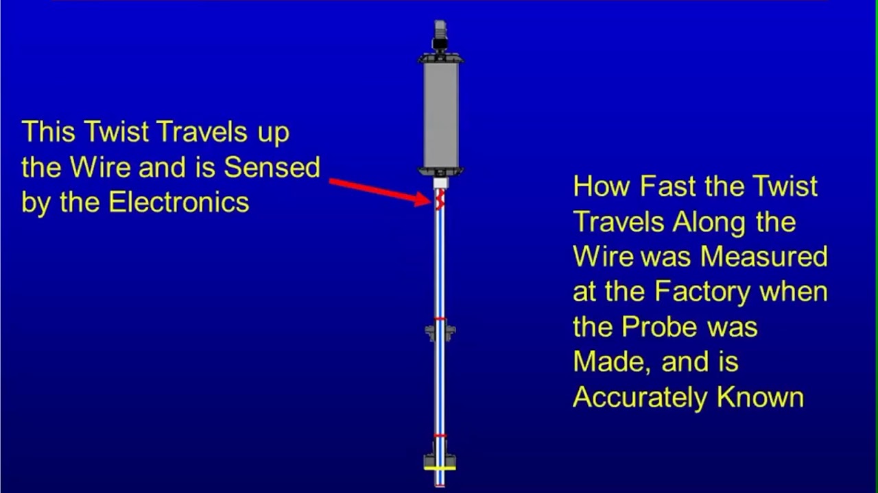 NEIWPCC Automatic Tank Gauges Webinar 20190806 1653 1 1 - YouTube