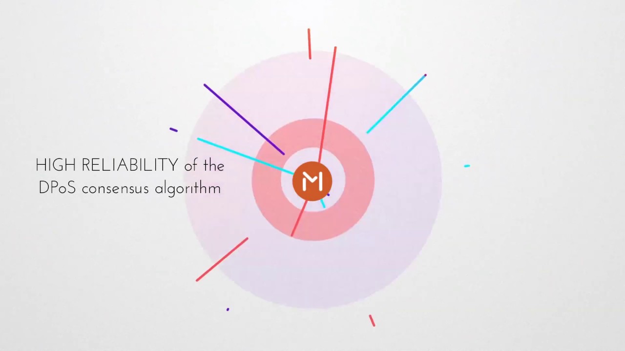 Minter - dPos blockchain, create your own coin with absolute and ...