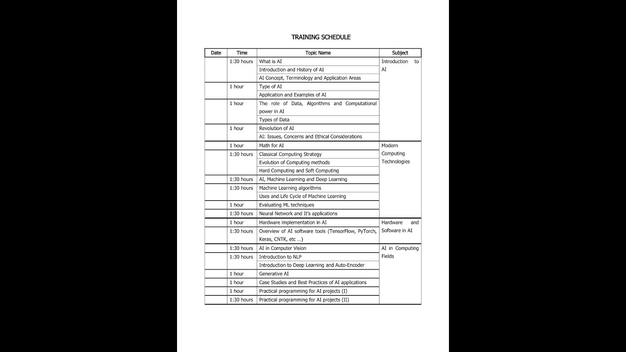 GUI - Part 2 - YouTube