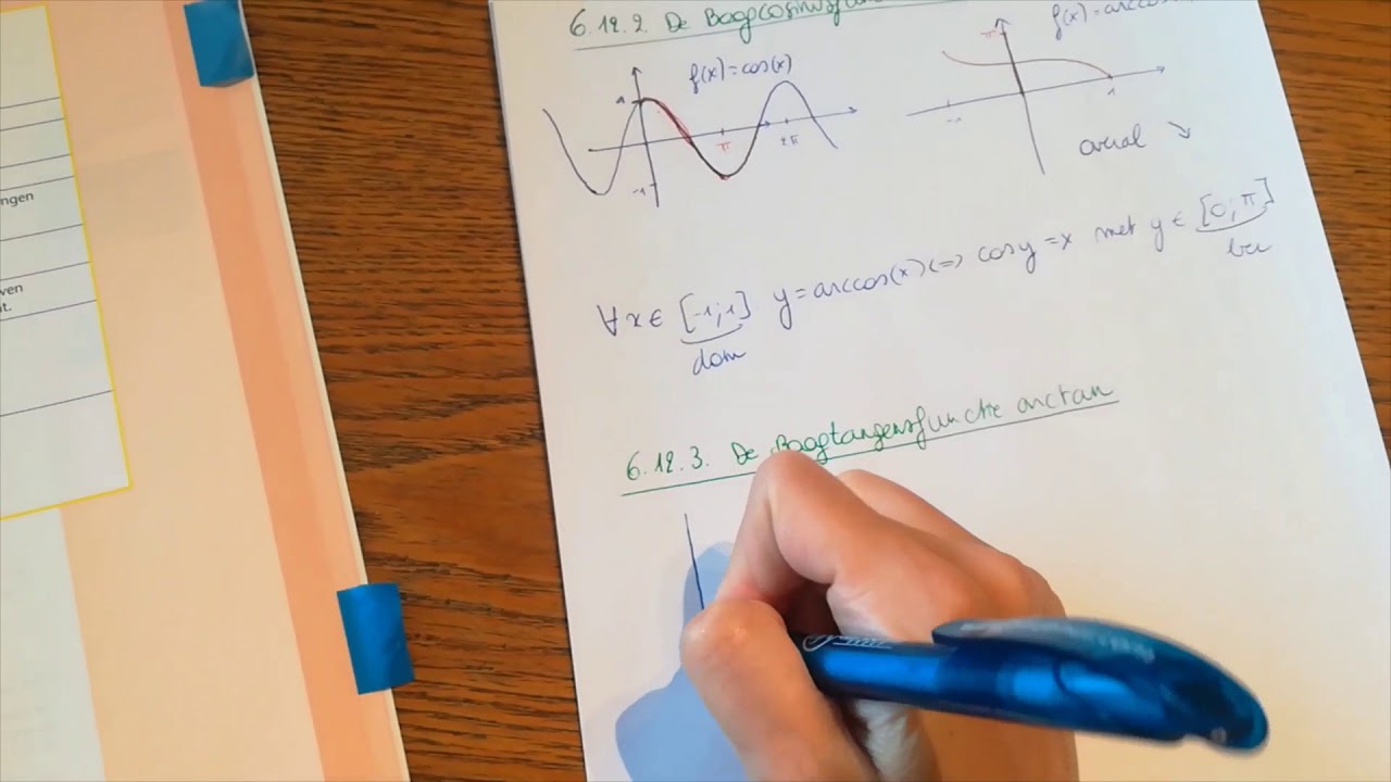 Cyclometrische functies arccos-arctan grafieken bgcos bgtan - YouTube