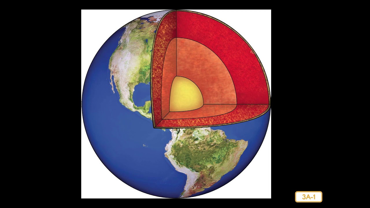 The Earth Inside Out Part 2 - YouTube