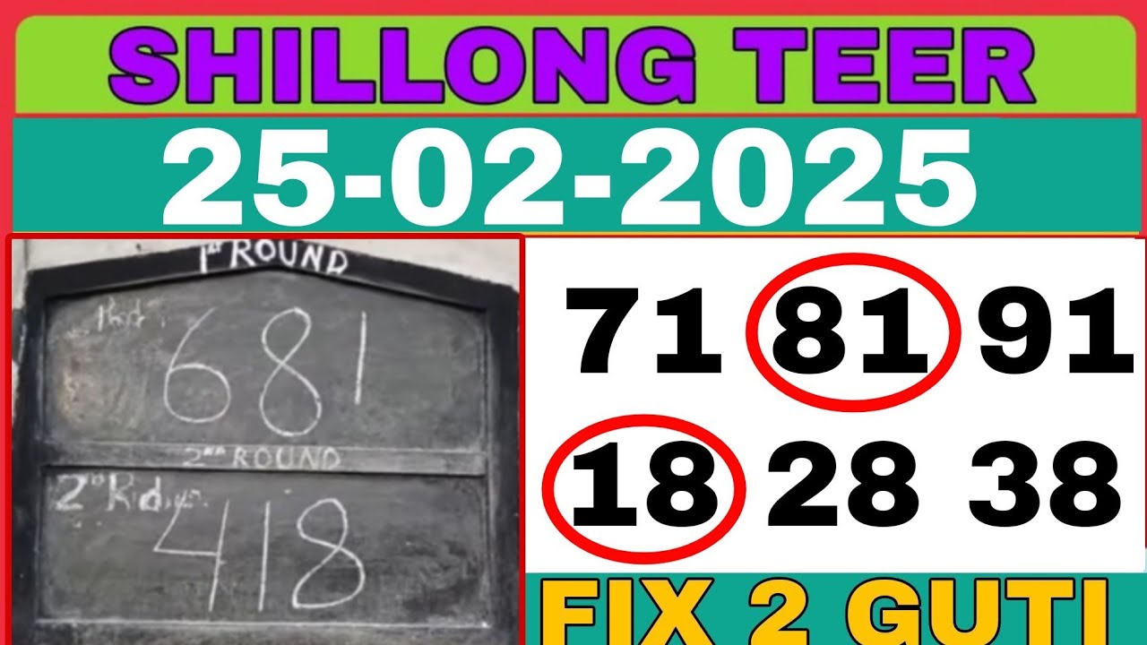 25/02/2025😈SHILLONG TEER TARGET😈FC😈Success 4Guti Fix Contact Game Result By:Ak Teer Master Pro ...