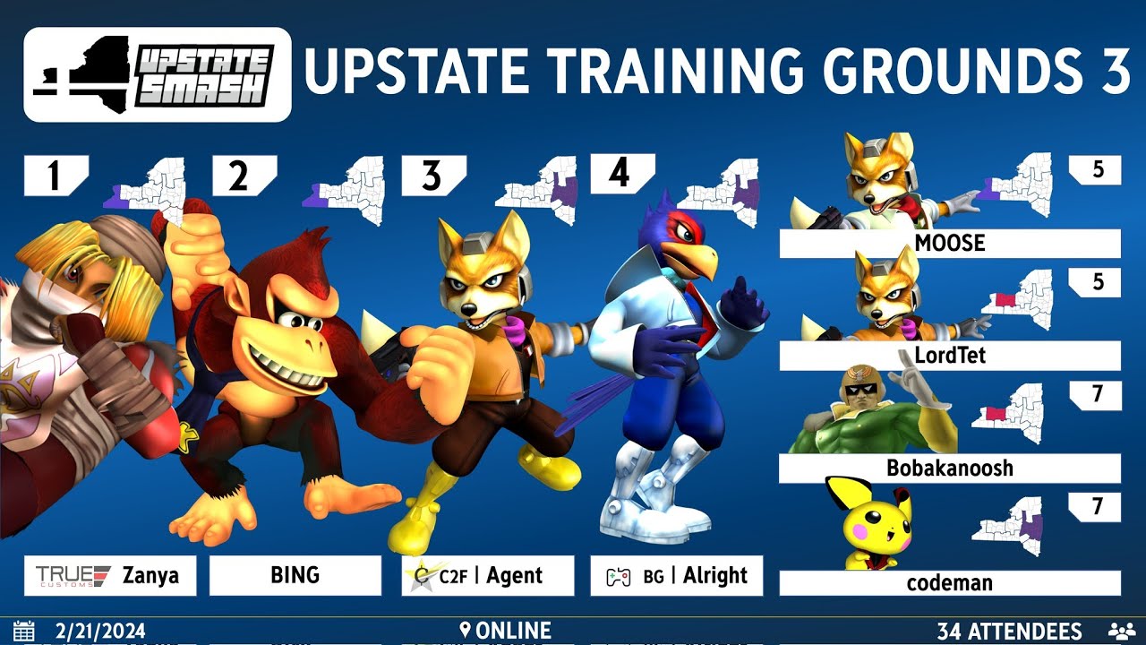 Upstate Training Grounds 3! ft. Zanya, Agent, BING, alright, and more ...