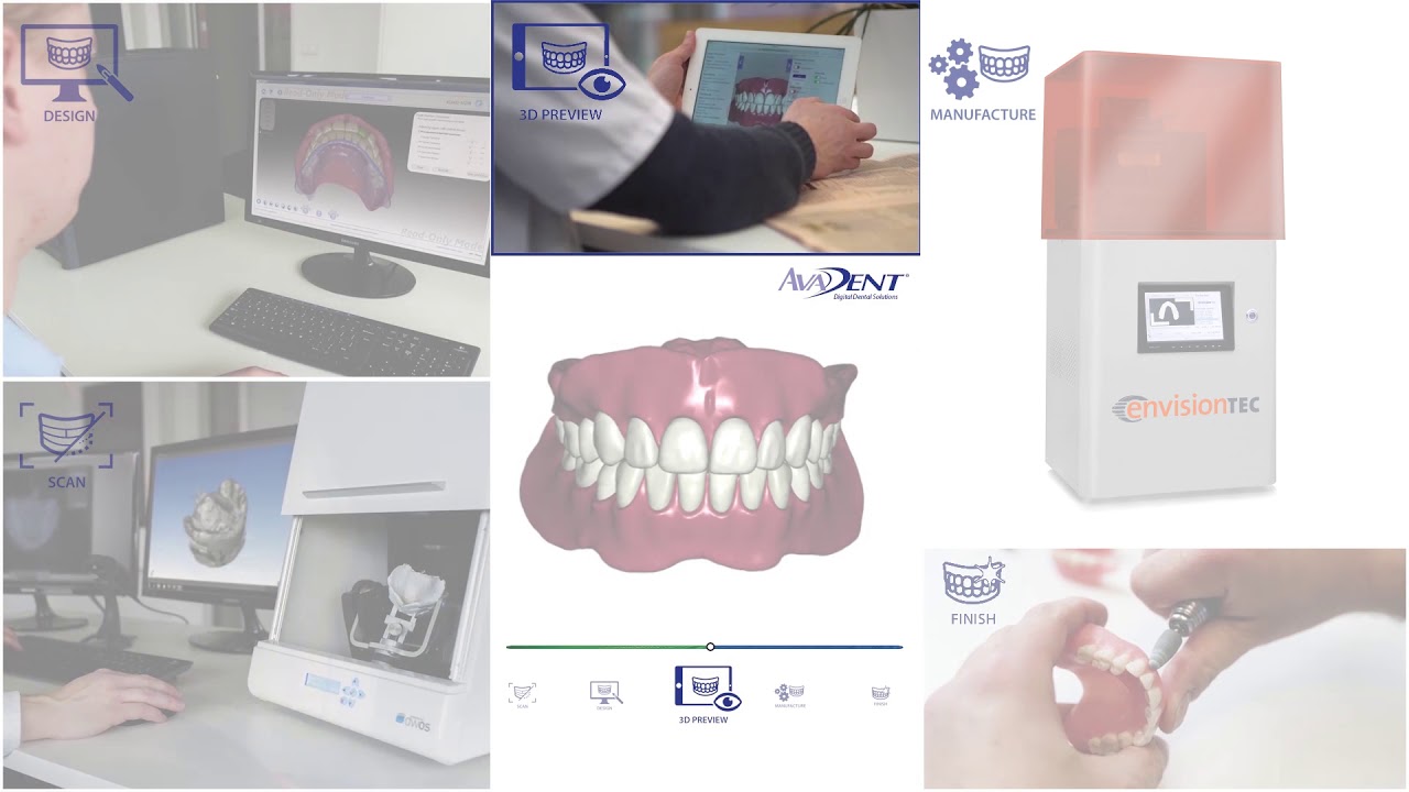 EnvisionTEC & AvaDent Join Forces to Ease Adoption of Quality Digital ...