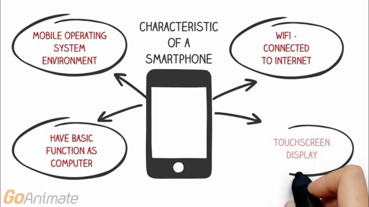 What is a Smartphone? - A Basic Understanding - YouTube